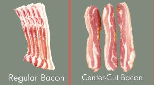 Center Cut Bacon vs. Regular: The Grocery Store Rip-Off